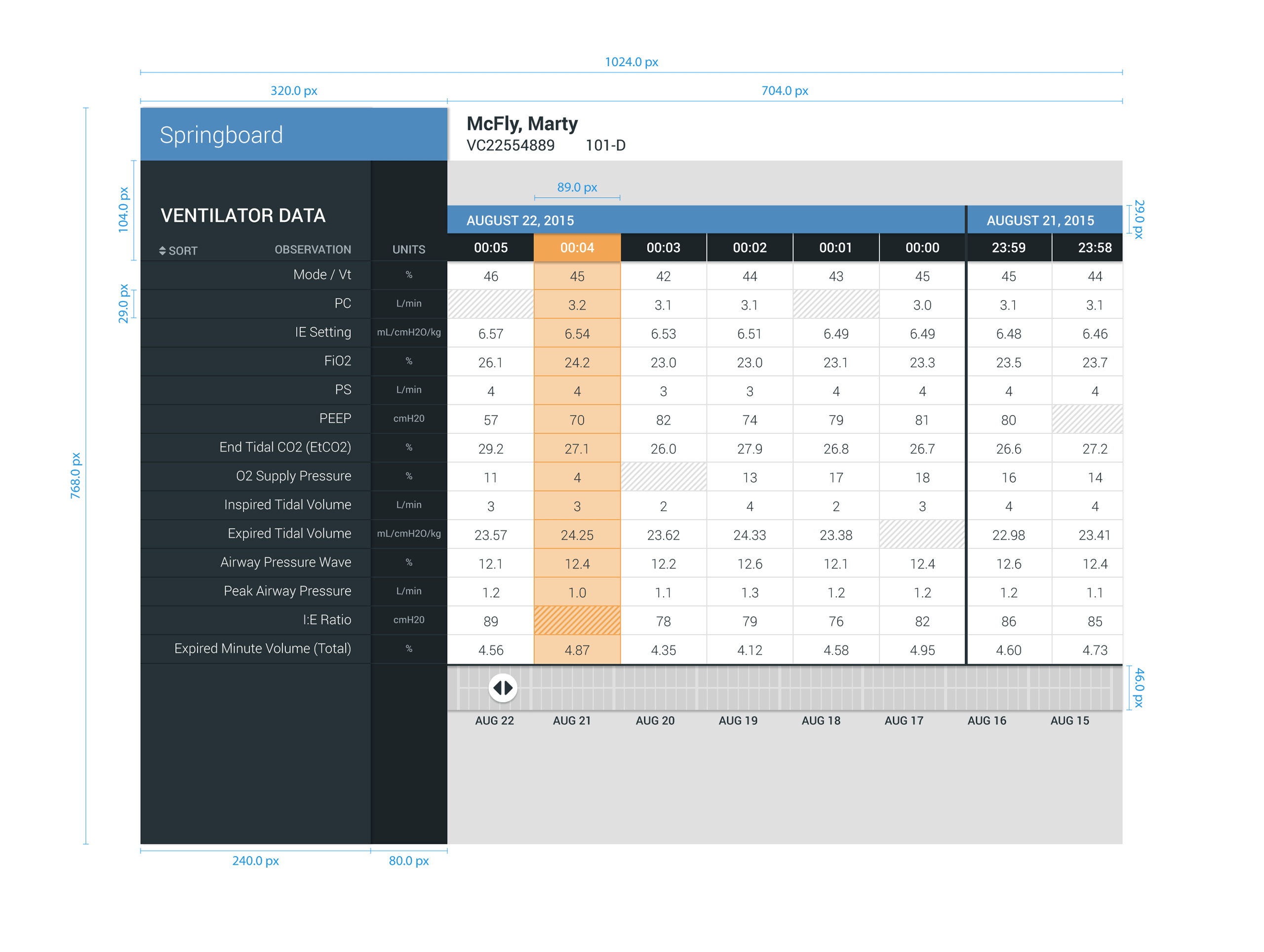 Specify dimensions for Adobe Illustrator designs and add measurements ...